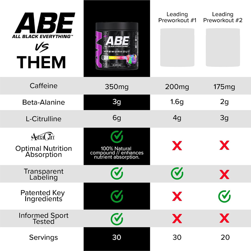 pre-workout powder for enhanced performance