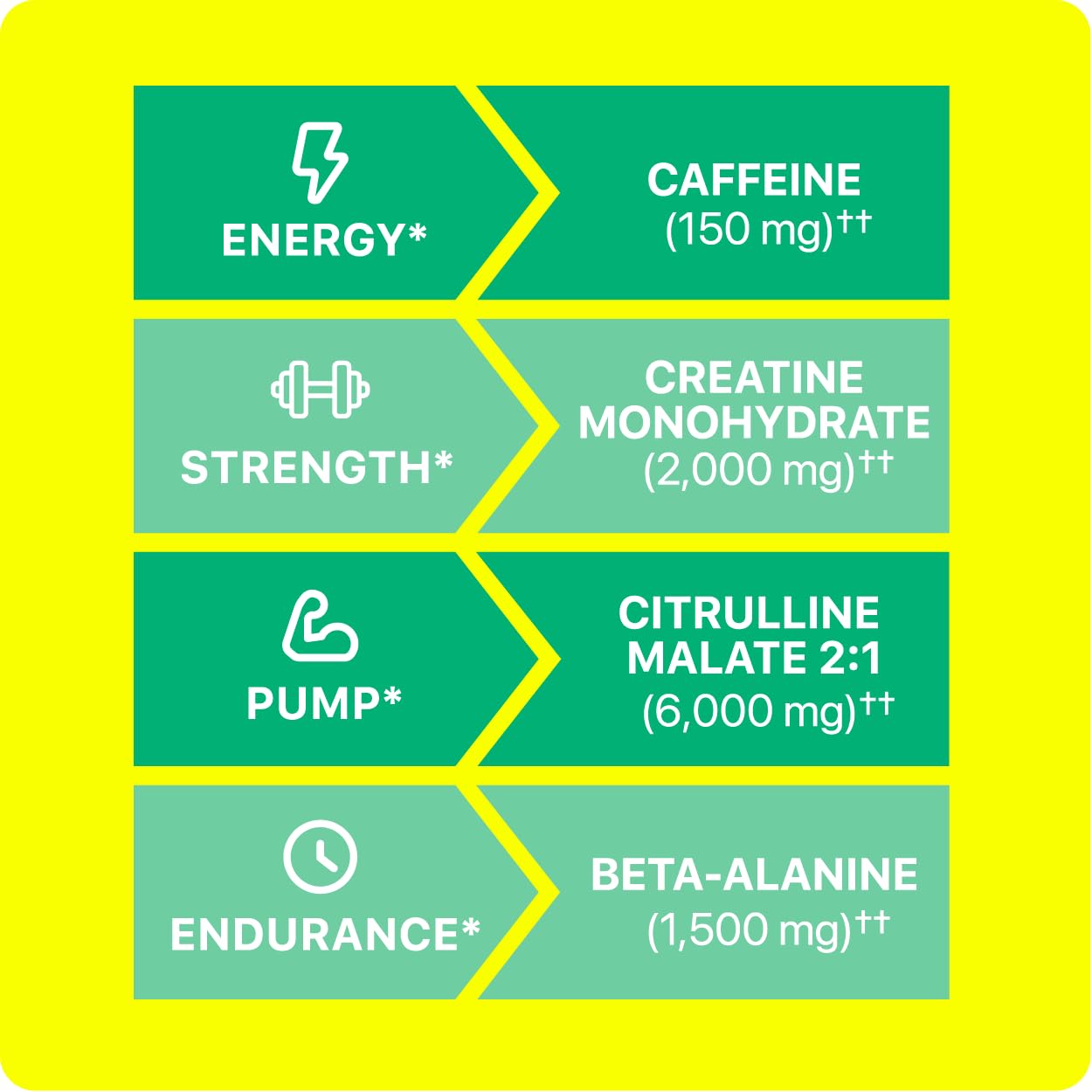 pre-workout powder for enhanced performance
