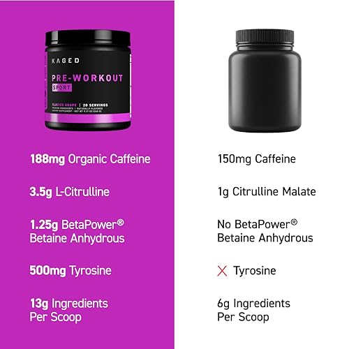 pre-workout powder for intense training