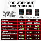 Pre-workout powder for intense training
