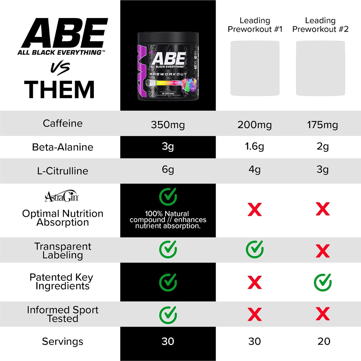 pre-workout powder for intense workouts