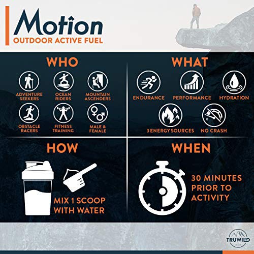 pre-workout powder for intense workouts