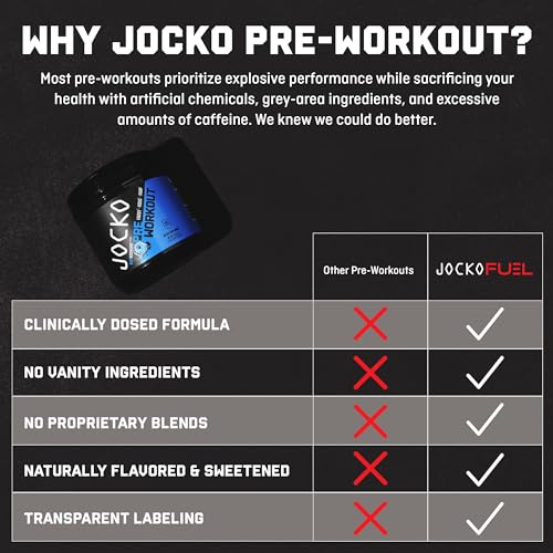 Pre-workout powder for intense workouts