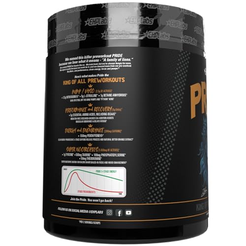 pre workout powder for muscle gain