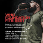 Pre workout powder for muscle performance