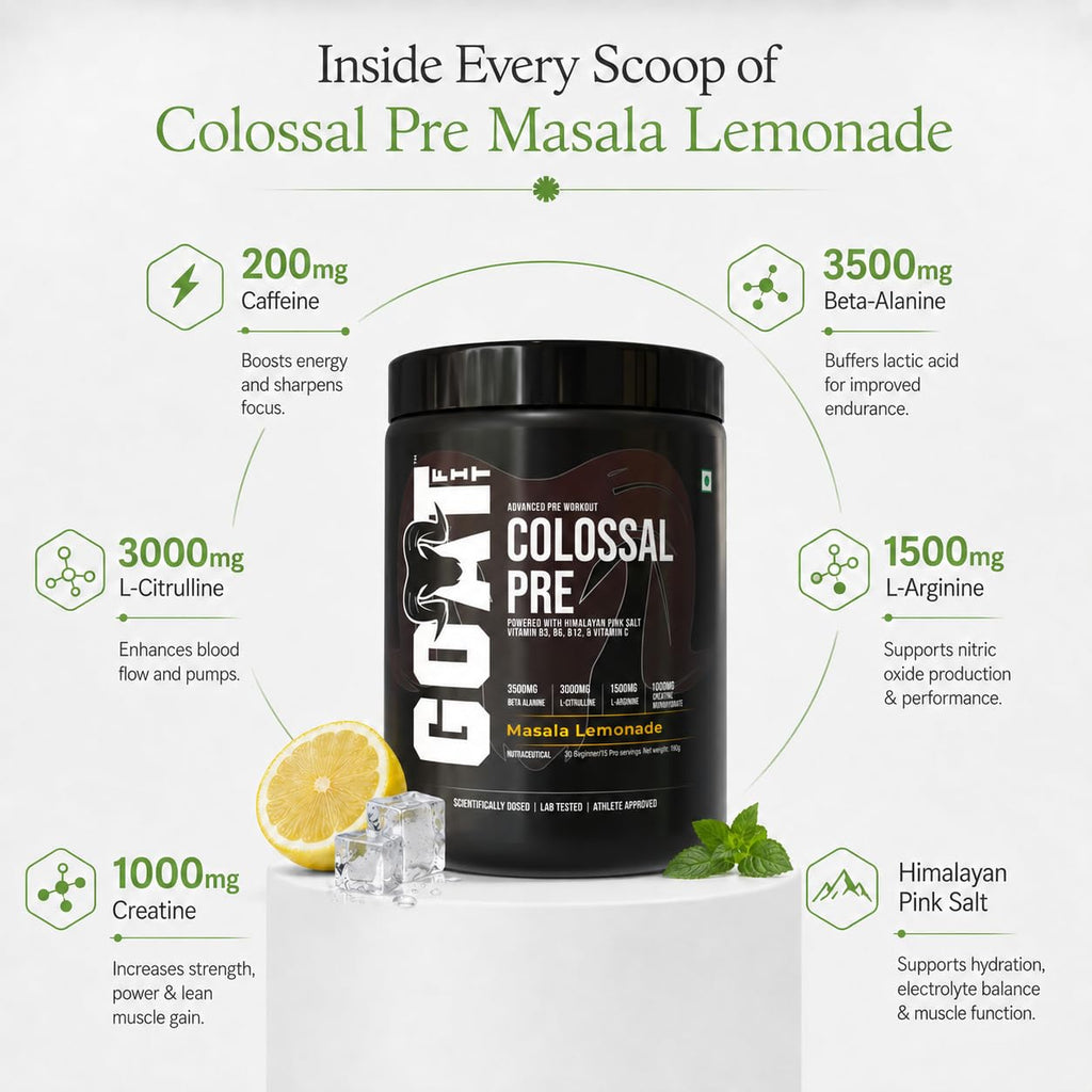 Pre workout powder with 200mg caffeine