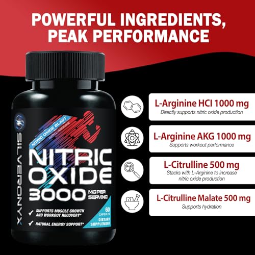 Pre-Workout supplement for athletes