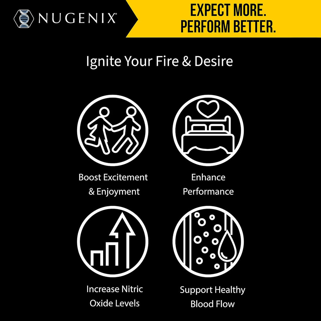 Pre-workout supplement for better blood flow