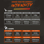 Pre-workout supplement for better focus