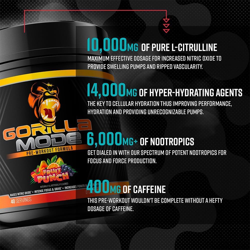 Pre-workout supplement for endurance