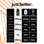Pre-workout supplement for endurance