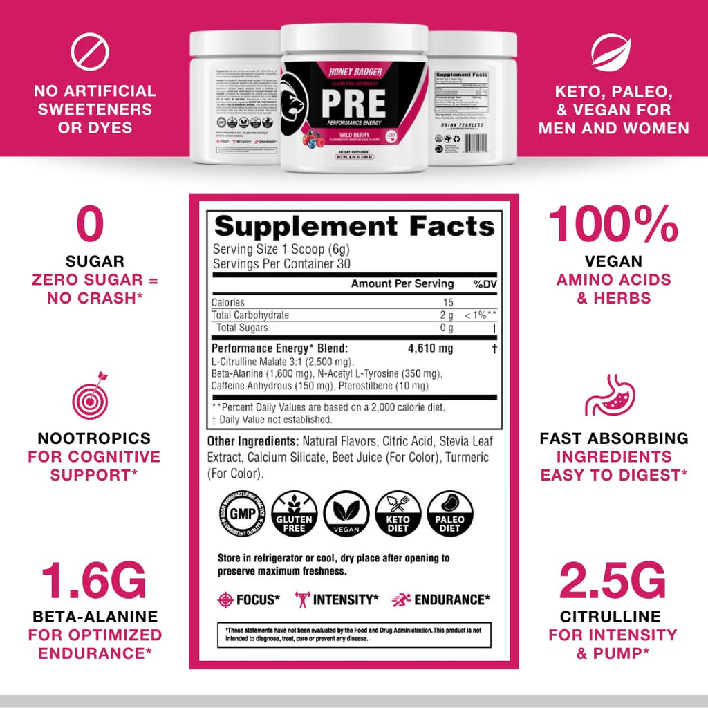 Pre-workout supplement for enhanced performance