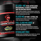 pre-workout supplement for muscle endurance