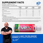 Pre-workout supplement with glycerol benefits