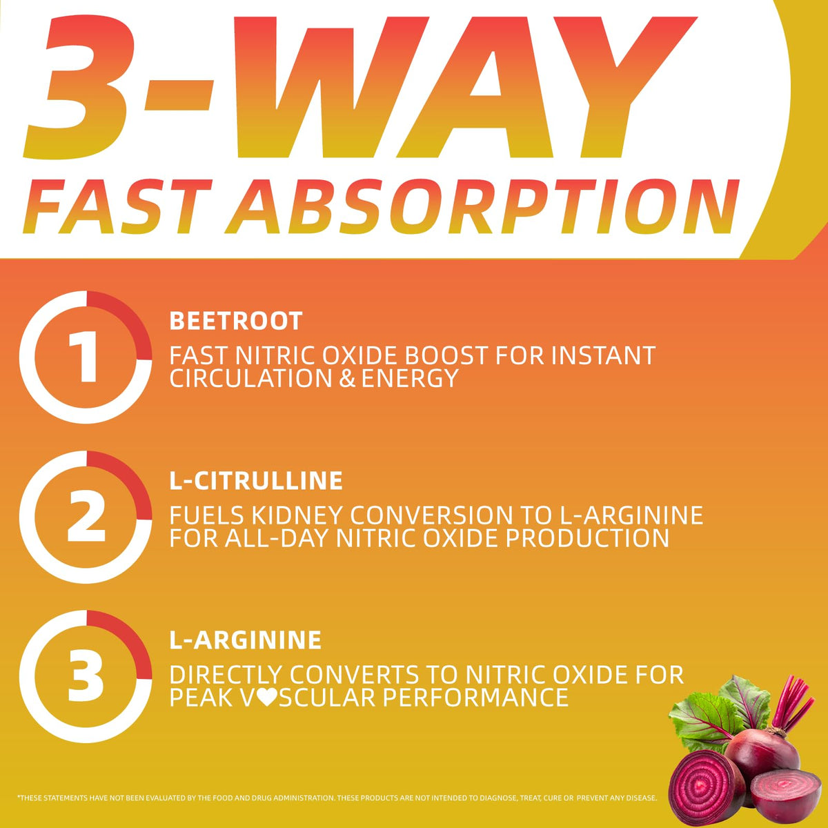 pre-workout supplement with L-Citrulline
