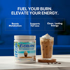 Pre-workout thermogenic coffee blend