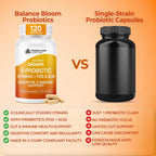 Prebiolume probiotics with FOS benefits