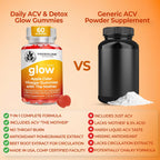 Prebiolume vitamin B complex support