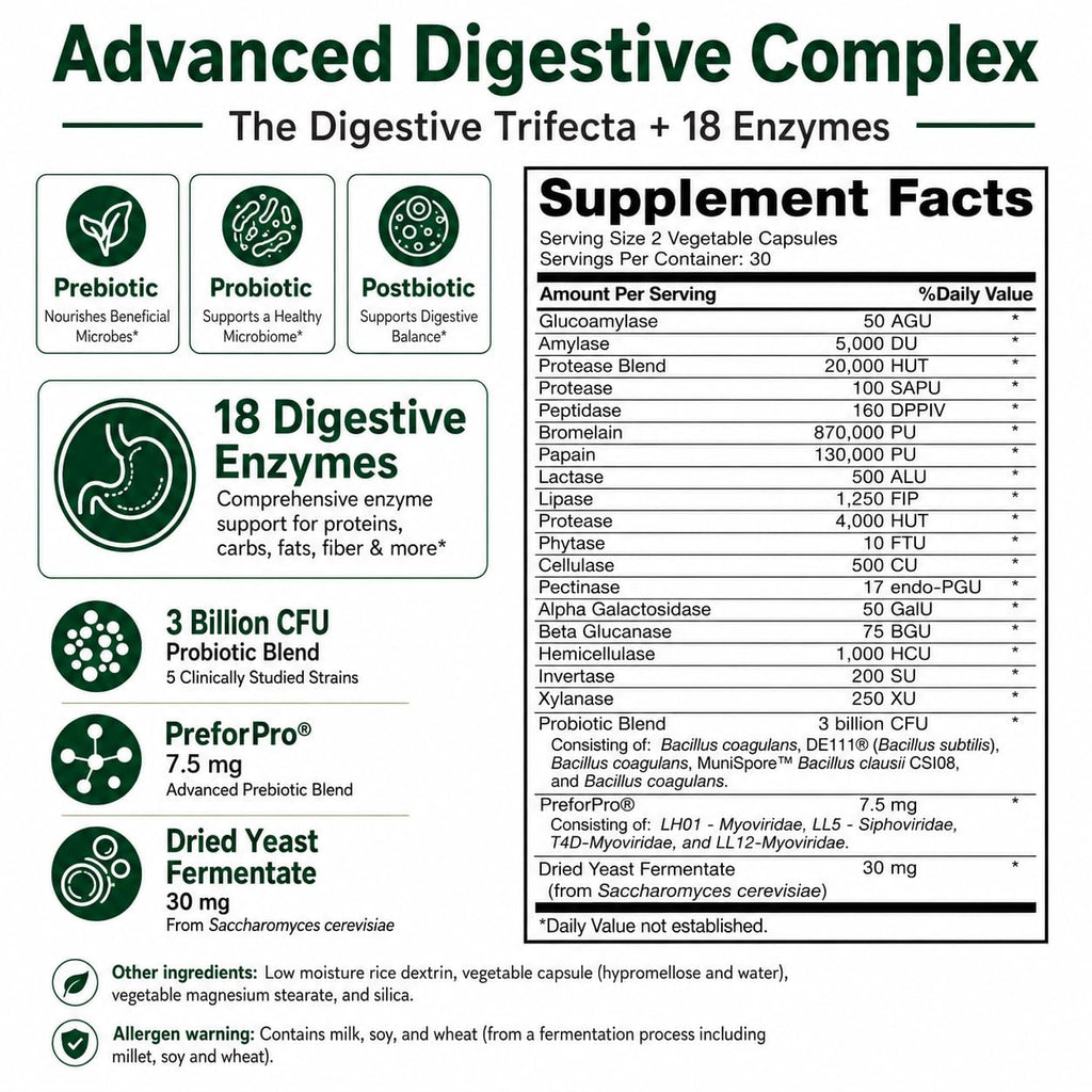 Prebiotic capsules for digestive support