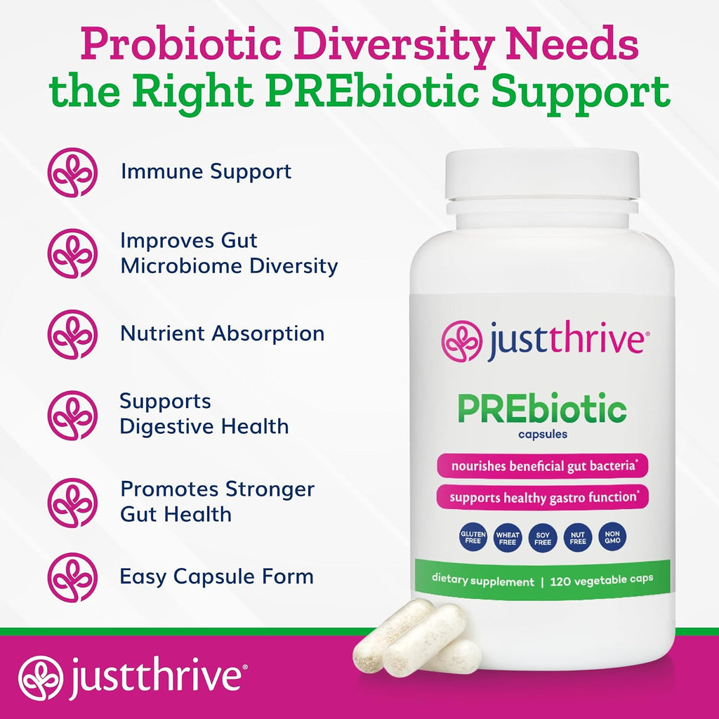 prebiotic capsules for improved gut flora