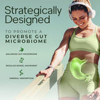 prebiotic fiber complex for gut support