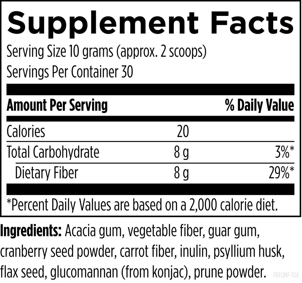 Prebiotic fiber for balanced digestion