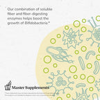 prebiotic fiber for daily nutrition