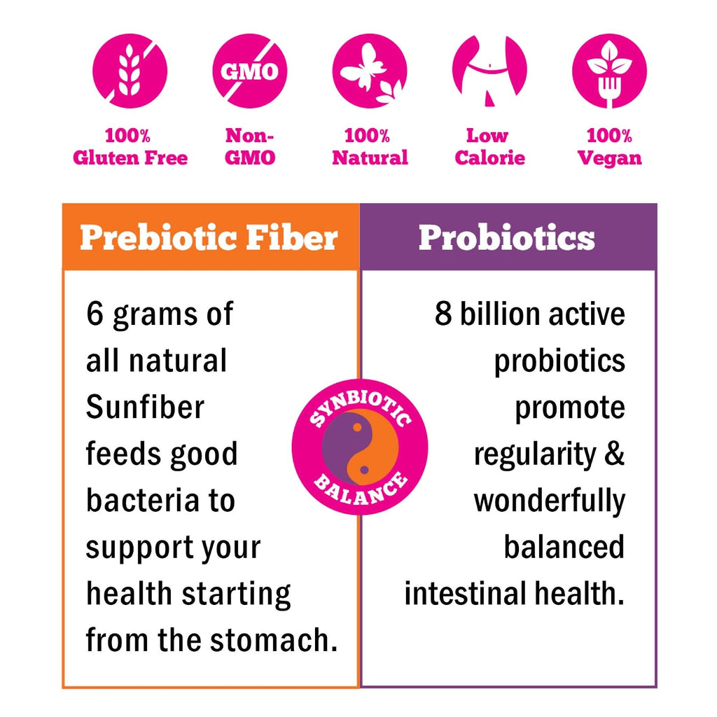 prebiotic fiber for daily wellness