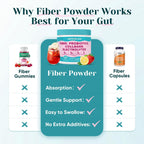 prebiotic fiber for daily wellness