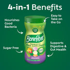 prebiotic fiber for digestive health