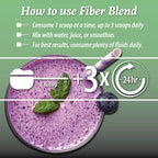 Prebiotic fiber for gut health