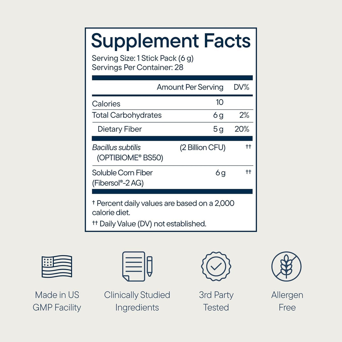 Prebiotic fiber for gut health