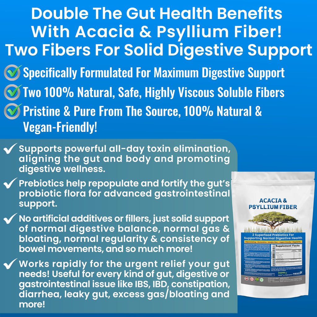 prebiotic fiber for improved digestion