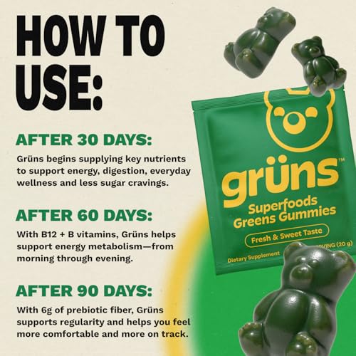 prebiotic fiber in multivitamin gummies