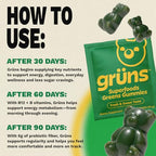prebiotic fiber in multivitamin gummies