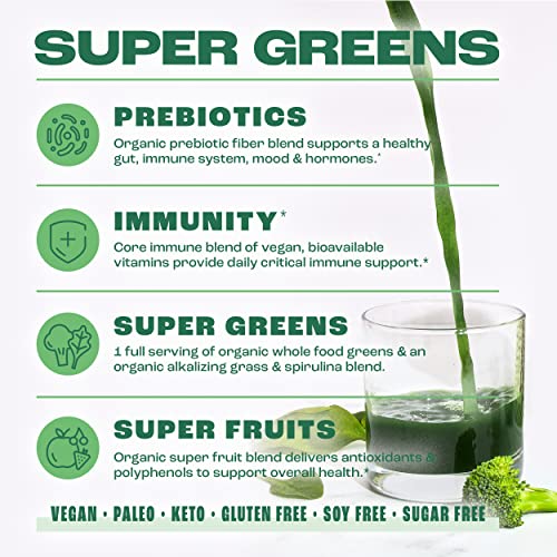 prebiotic fiber rich greens powder