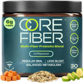 prebiotic fiber supplement for digestion
