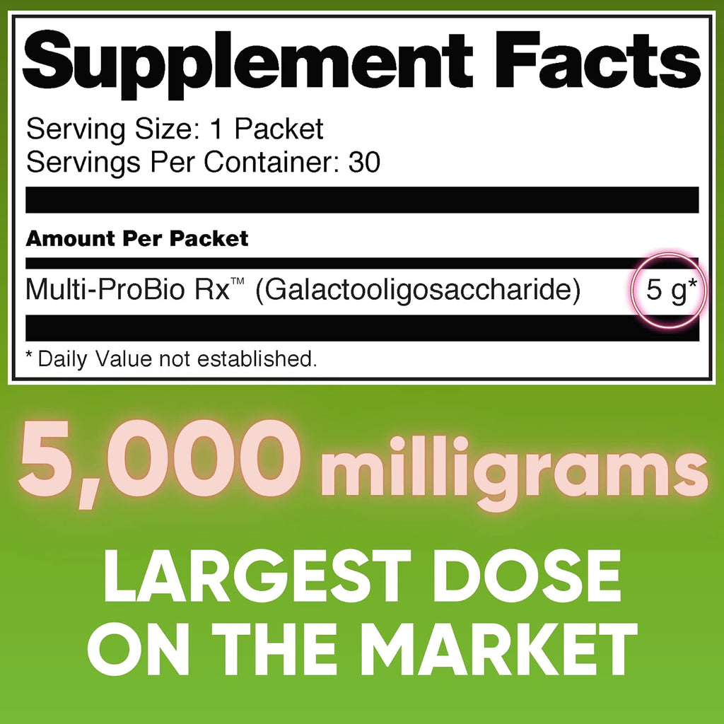 prebiotic fiber syrup for daily use