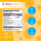 Prebiotic for digestive wellness