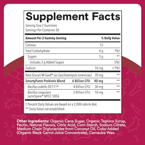 Prebiotic gummies for gut support
