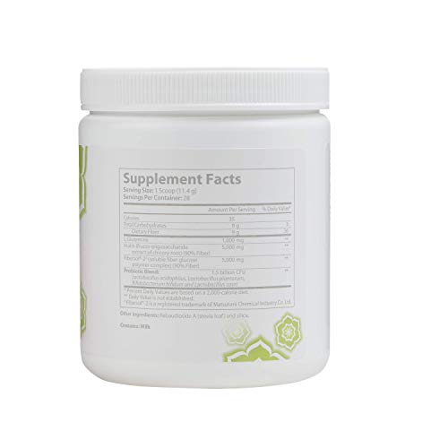 prebiotic inulin and probiotics blend