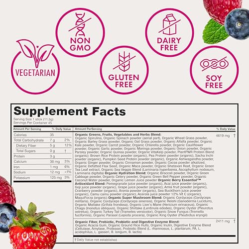 prebiotic support for digestion