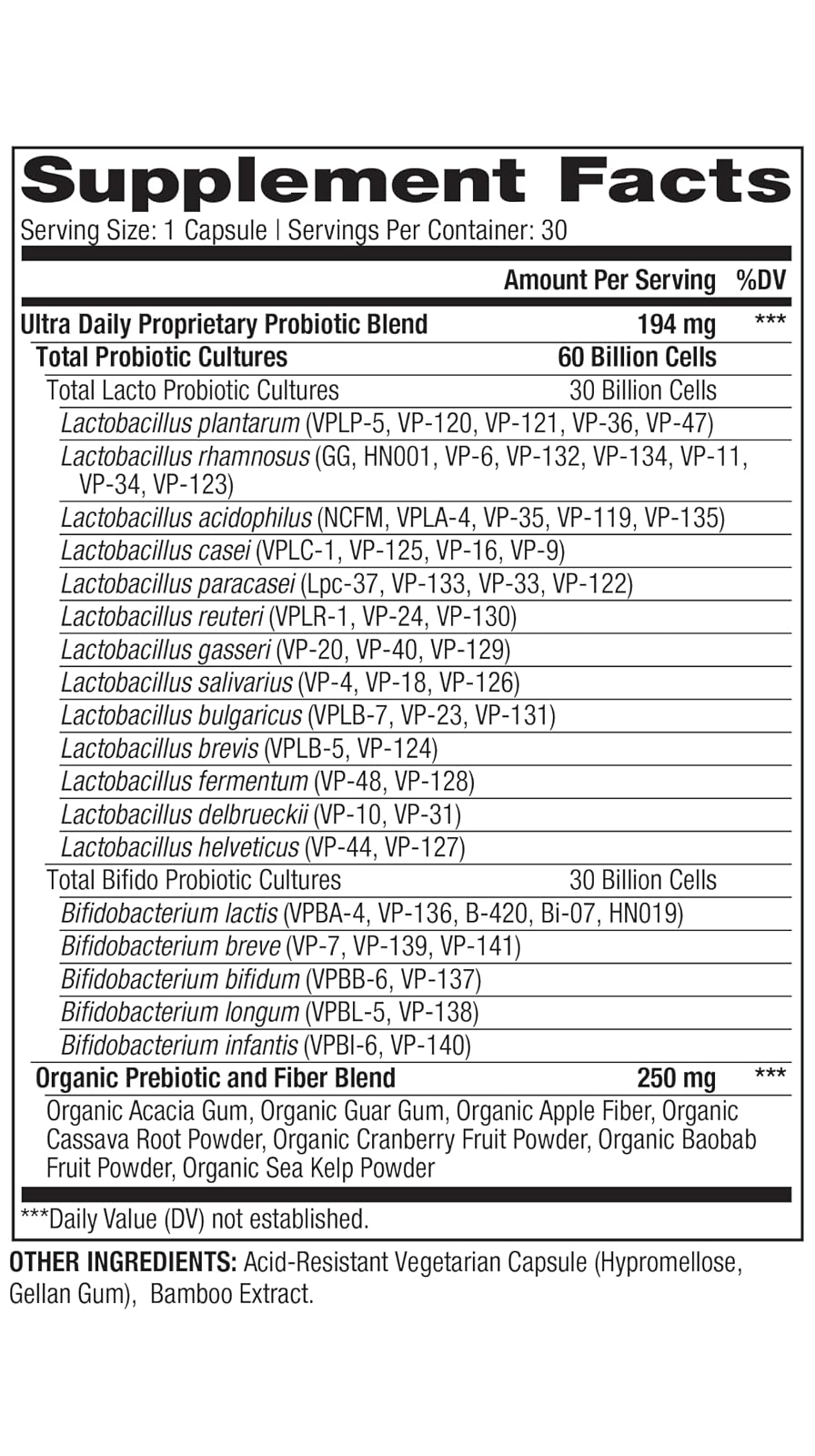 Prebiotic support for digestive balance