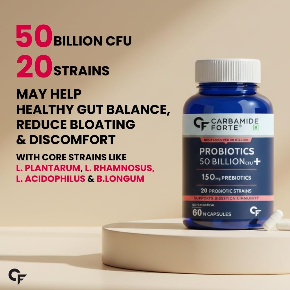 prebiotic support for gut health