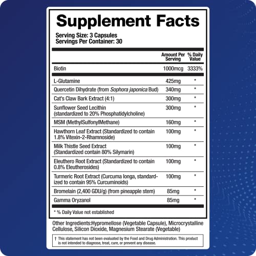 prebiotic support for healthy digestion
