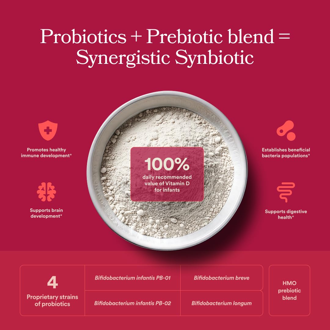 Prebiotic support for healthy digestion