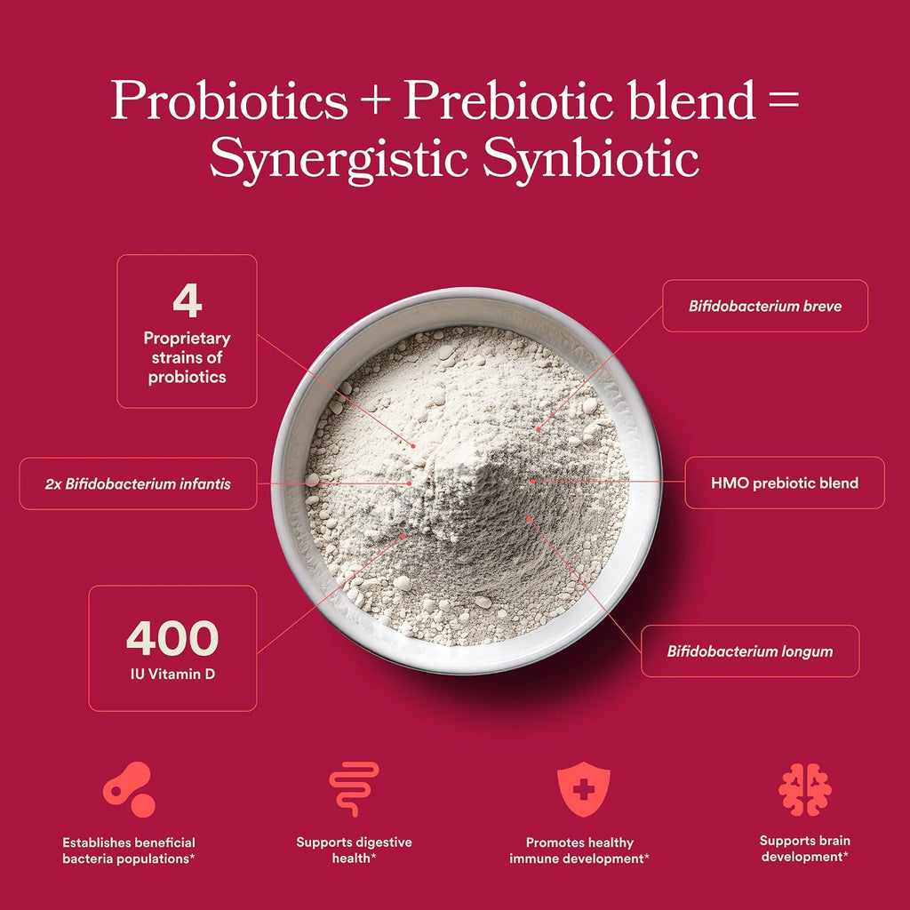 Prebiotic support for toddlers