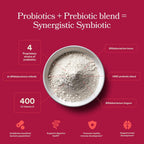 Prebiotic support for toddlers