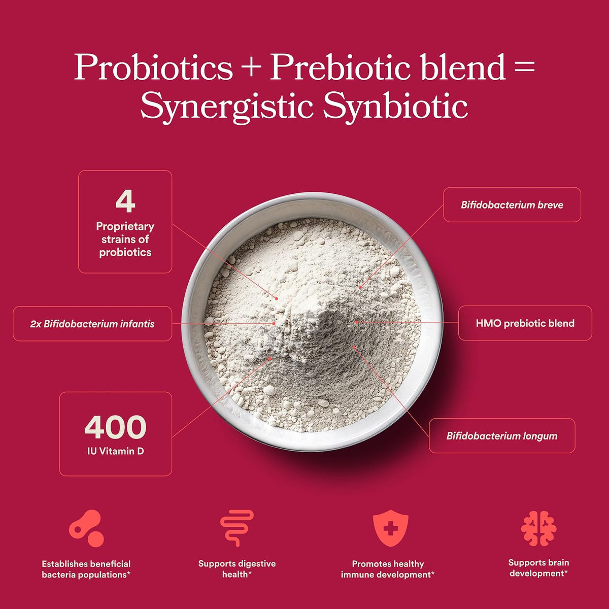 Prebiotic support for toddlers