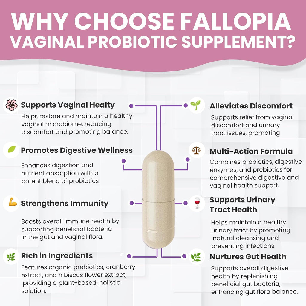 prebiotic support for women's health